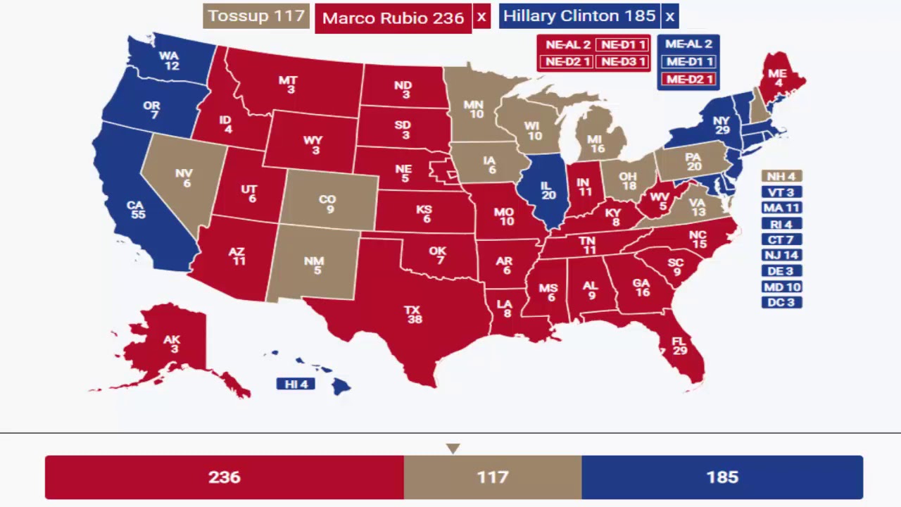 Alternate History 2016 Election Prediction - Marco Rubio vs Sec ...