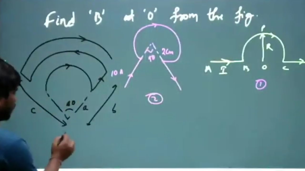 class 12 Physics||Amper's circuital law||-DT-02/08 - YouTube