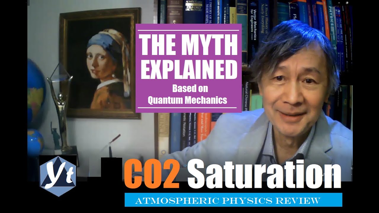 CO2 Saturation: The Myth Explained Based on Quantum Mechanics | Independent Climate Research ...