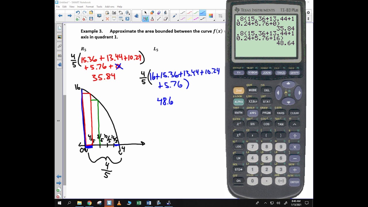 Calculus Unit 5.1 Video RHS, LHS, MPS, TS 2021 - YouTube