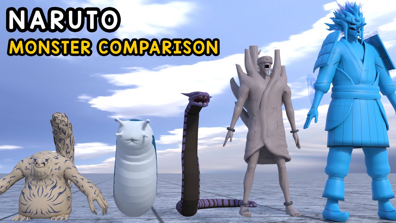 Naruto MONSTER Size Comparison | Character Size - YouTube