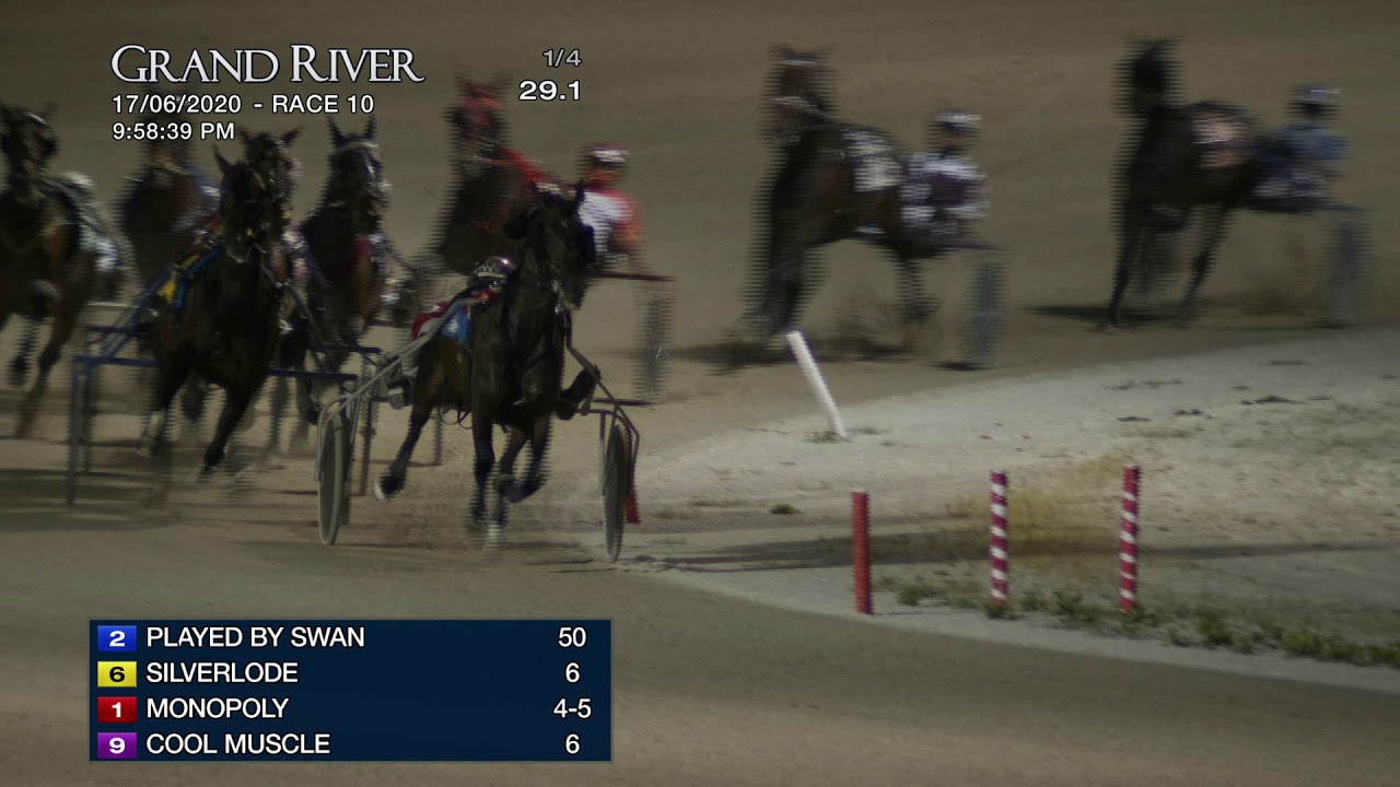 JUNE 17,2020-RACE 10-GRAND RIVER RACEWAY - YouTube
