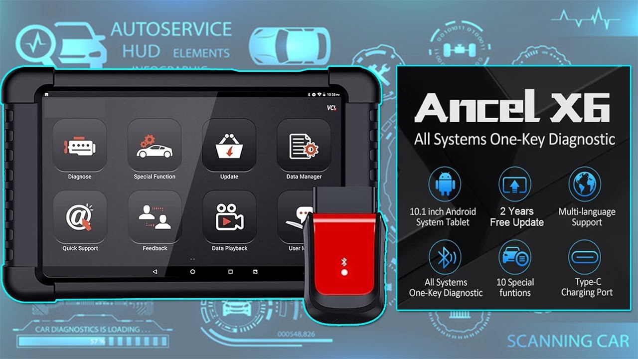 Ancel X6 - Best Car Diagnostic Scanner [don’t buy one before watching ...