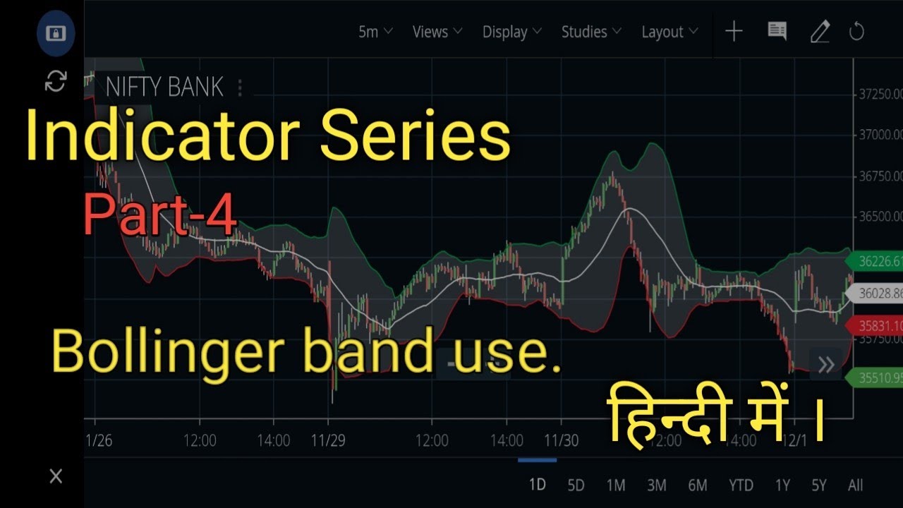 Bollinger band Indicator Explain || Indicator Series Part -4 # ...
