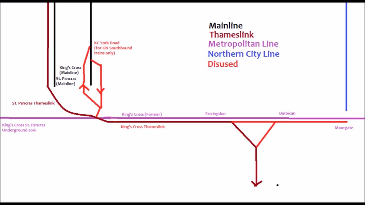 King's Cross St. Pancras and the City Widened Lines Explained - YouTube