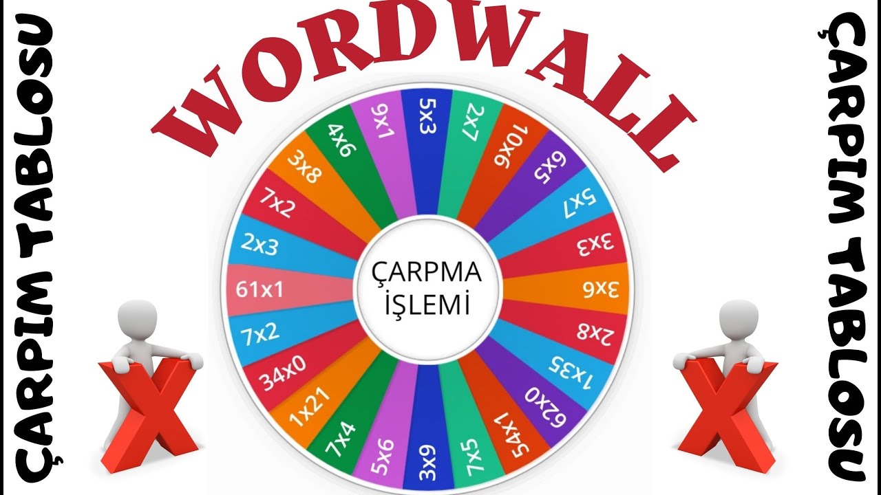 WORDWALL ÇARPIM TABLOSU 2.SINIF ve 3.SINIF - YouTube