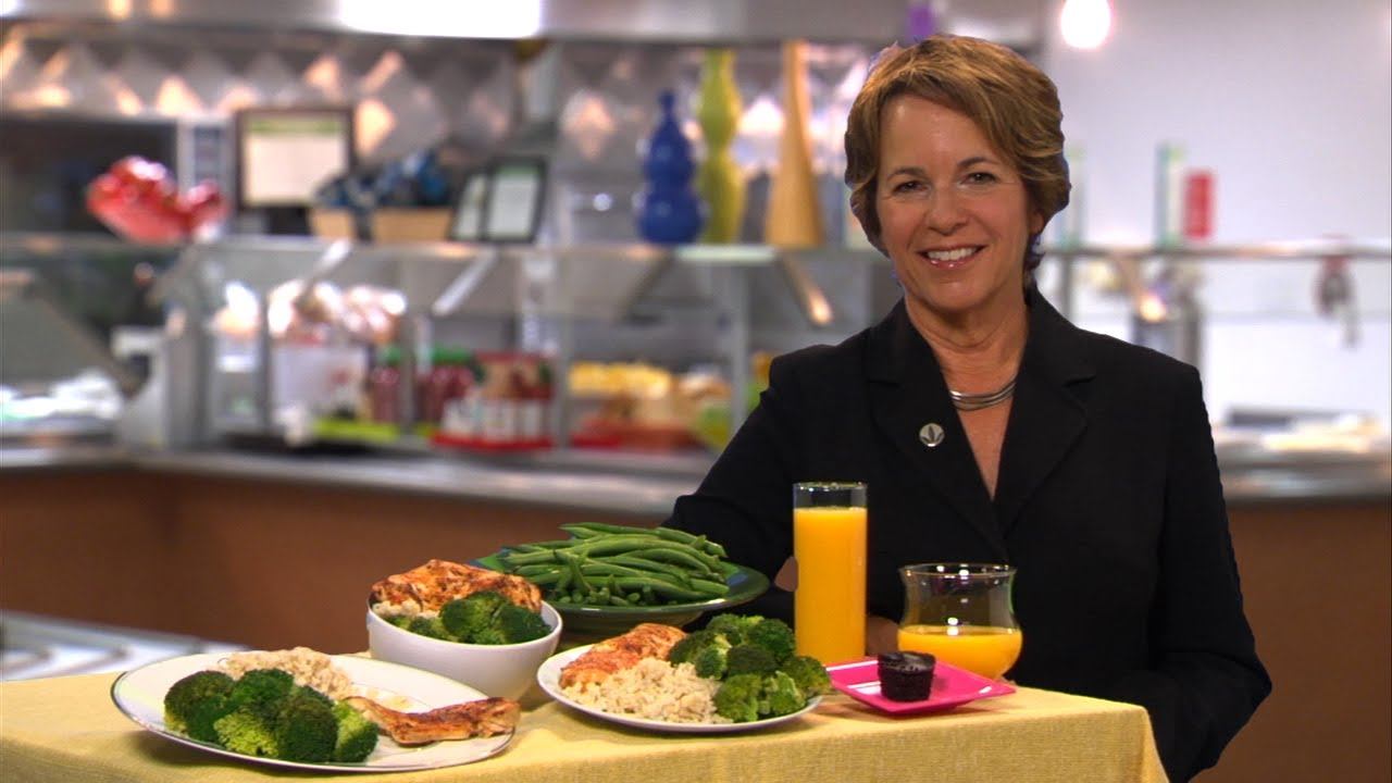 Visual cues to help you eat less - Healthy eating advice from Herbalife ...