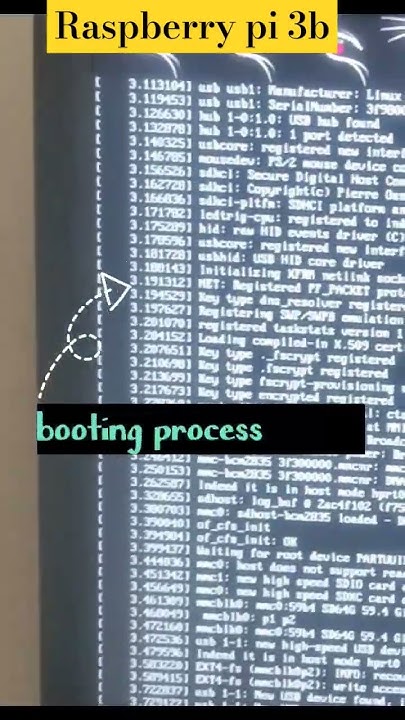 Raspberry pi boot process , raspberry pi start-up , IoT project for science students - YouTube