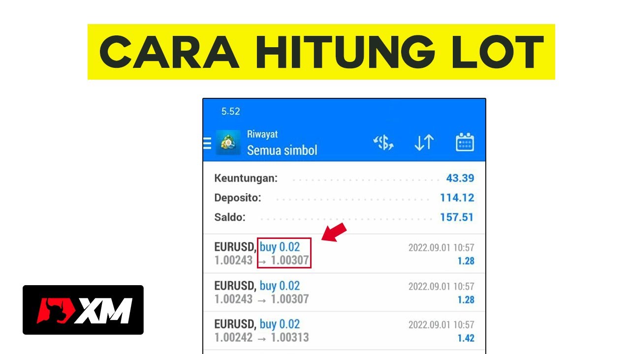 Cara menghitung lot dalam forex - YouTube