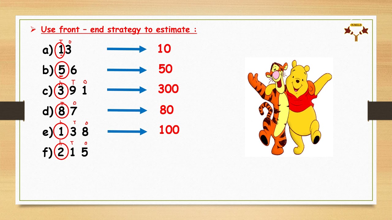front end estimation - YouTube