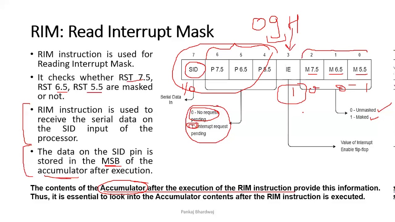 8085 Instructions Machine Control - YouTube