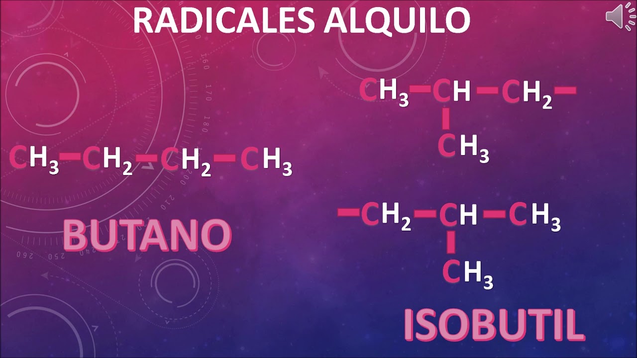 RADICALES ALQUILO - YouTube