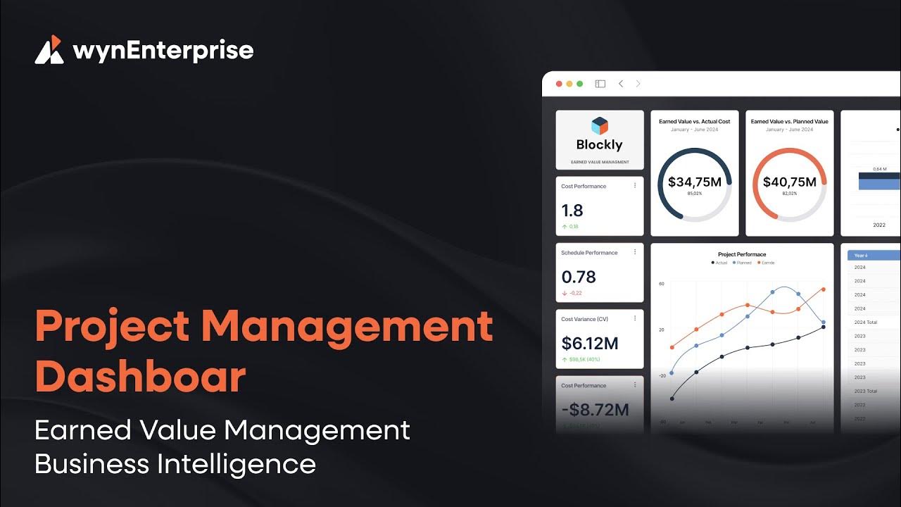Project Management Dashboard | Earned Value Management | Business ...