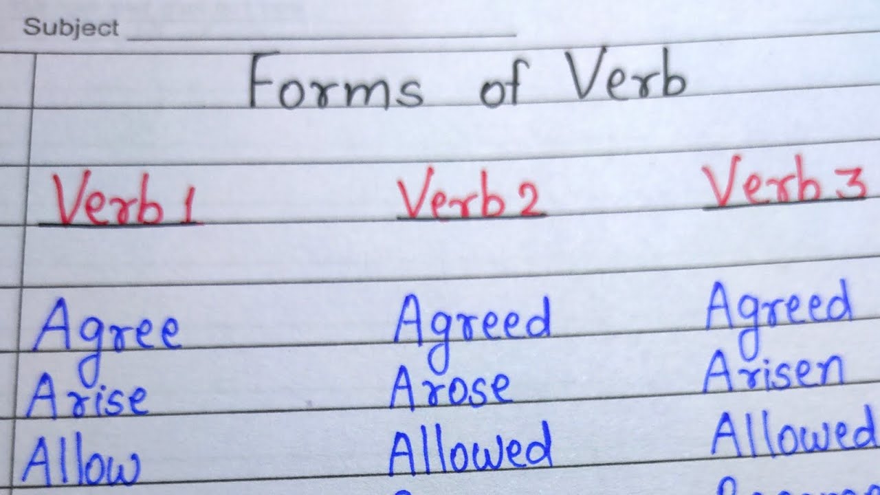 Forms of Verb l Verbs forms in english grammar l Important forms of ...