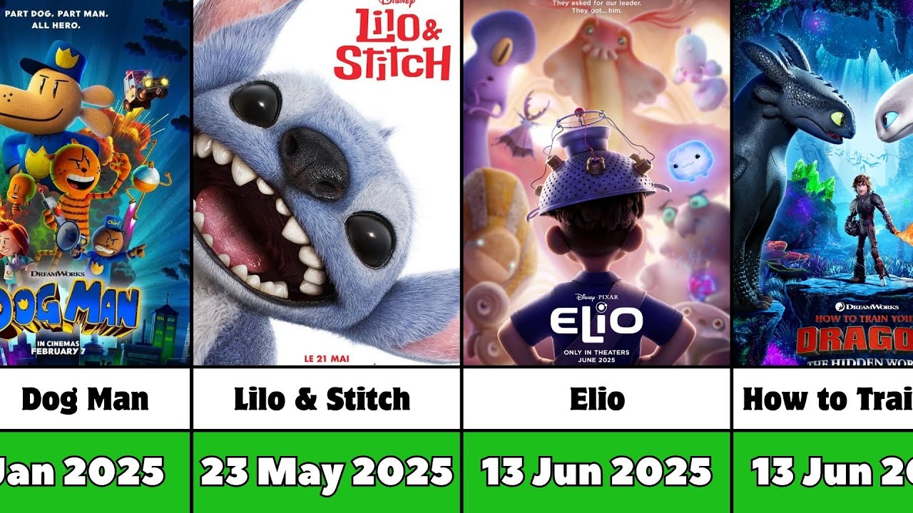 Upcoming Animated Movies 2025 (January to June) - YouTube