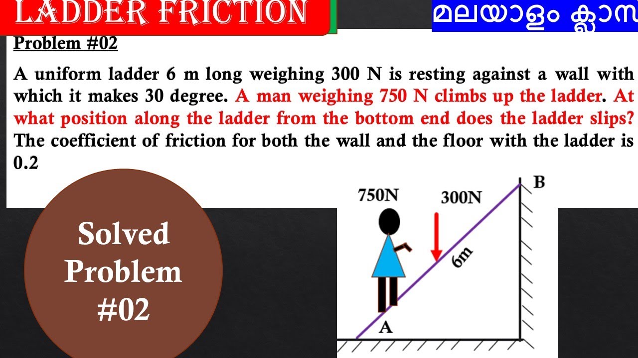 LADDER FRICTION (മലയാളം) | Problem 02 | Engineering Mechanics | First ...