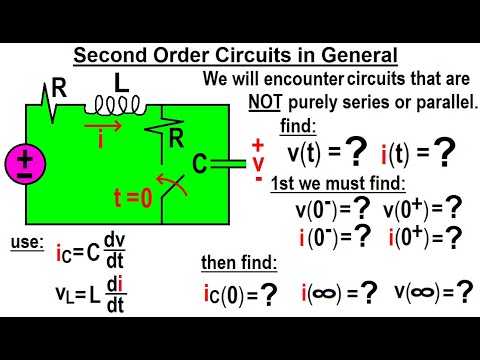 Electrical Engineering: Ch 9: 2nd Order Circuits (59 of 76) 2nd Order ...