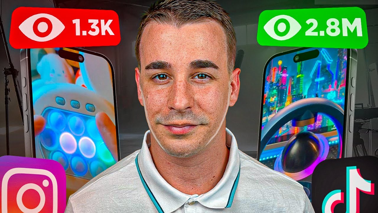 Guia Definitiva para Crear Videos Virales con Dropshipping Orgánico ...