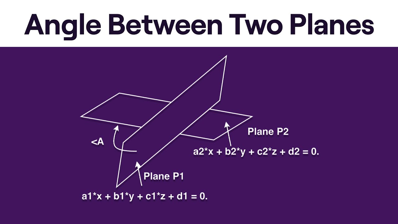 Presentation on Angle between two Plane by Swati BSc IT, First Year ...