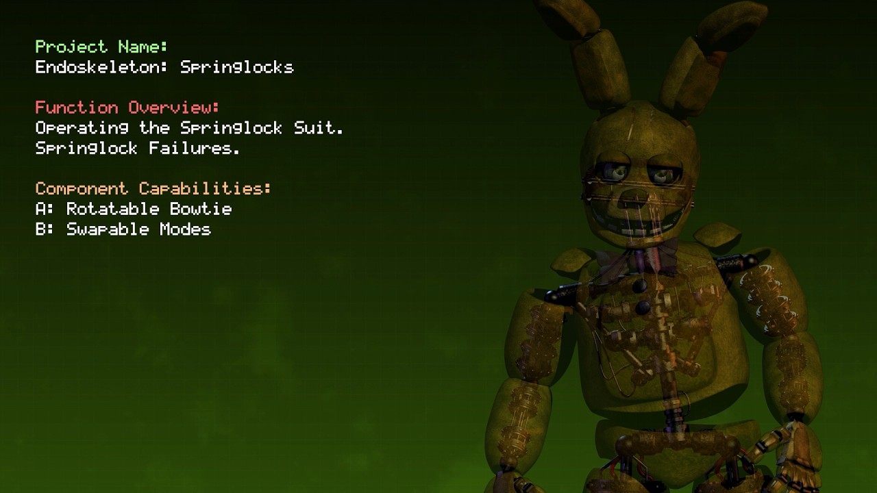 How Springlock Suit Works Explained | FNAF Animation & Visuals - YouTube
