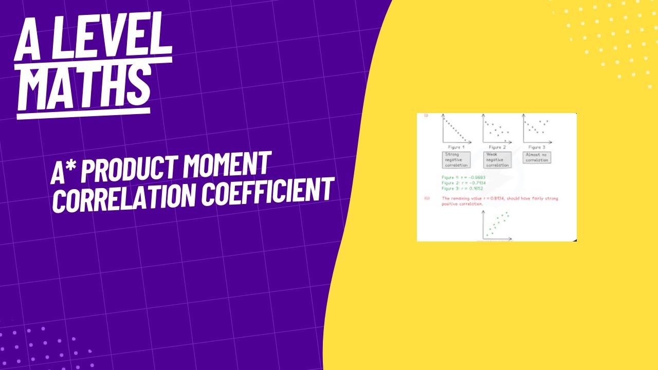 A* Product Moment Correlation Coefficient- A Level Maths - YouTube