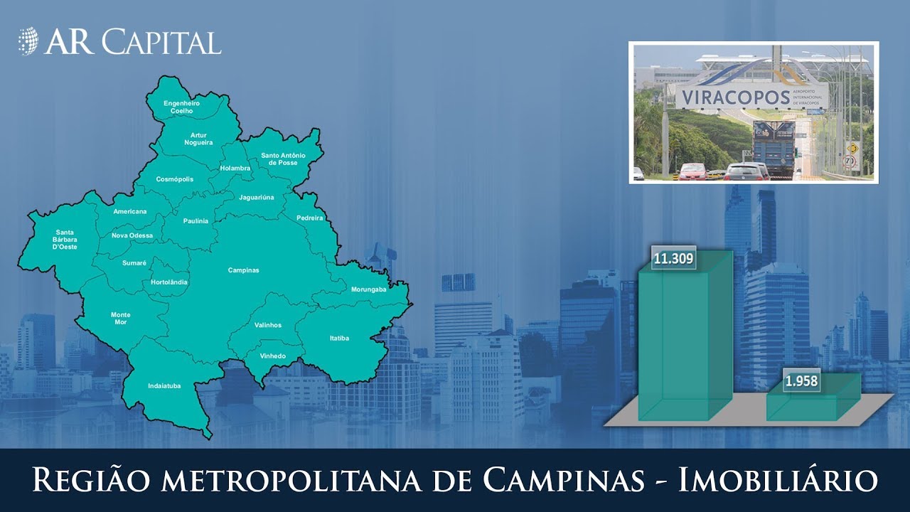 Região Metropolitana de Campinas - YouTube