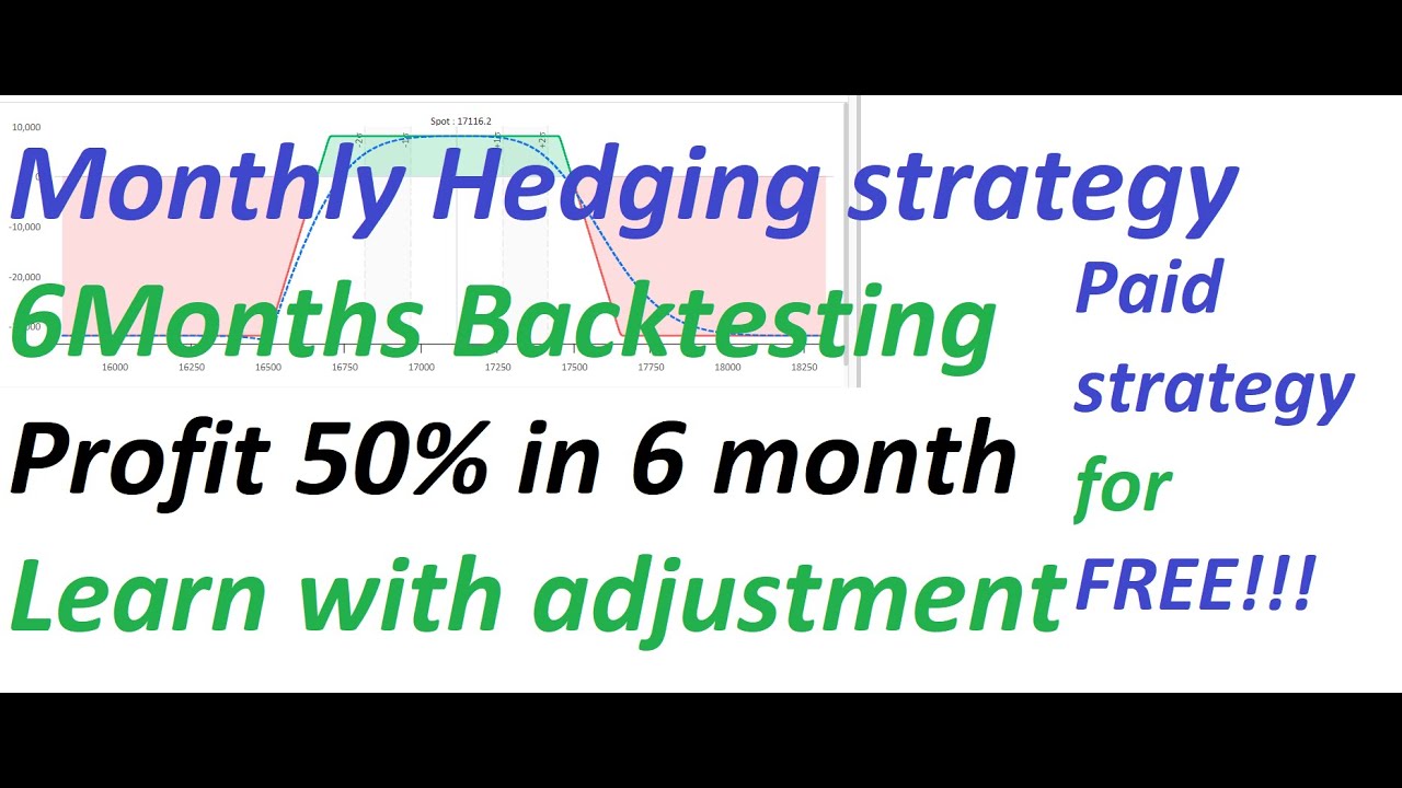 Part 2Monthly Hedging Strategy | No Loss Strategy | Option Selling ...