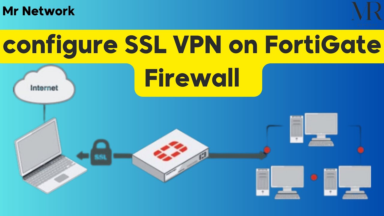 5- Configure SSL VPN on FortiGate Firewall Step by Step شرح بالعربى ...
