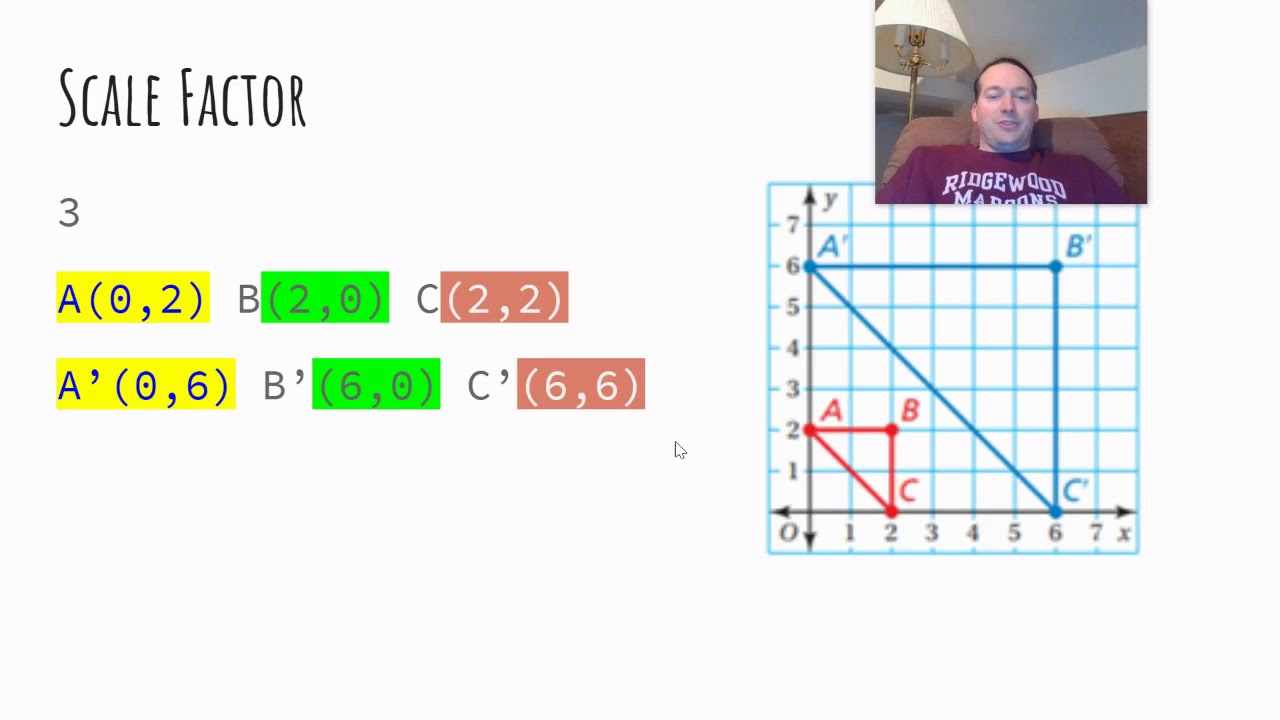 11.5 Dilation Pre-Algebra - YouTube