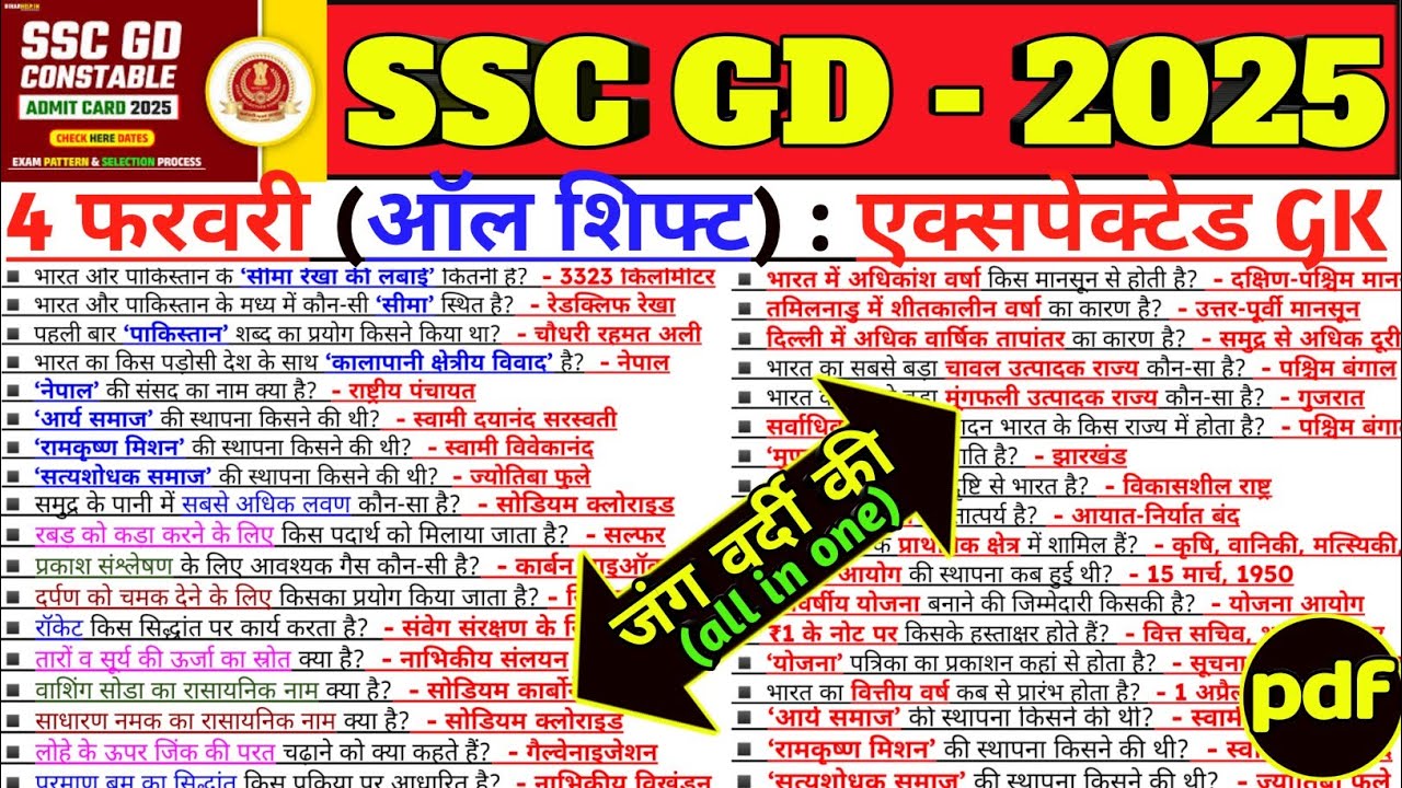 SSC GD 2025 4 February All Shift Important GK। SSC GD 4 February All ...