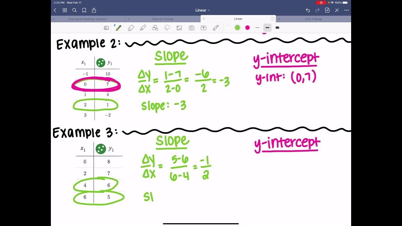 Linear Key Features from Tables and Graphs - YouTube