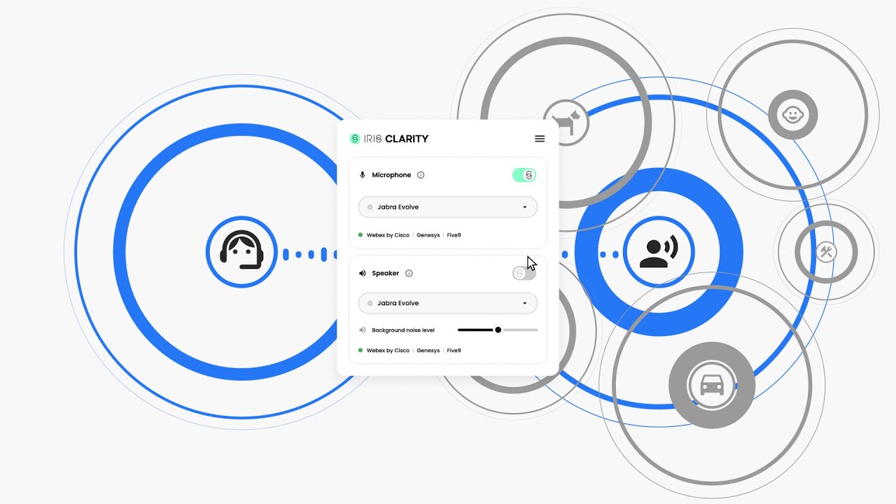 IRIS Clarity | Don’t let background noise hurt your call center - YouTube