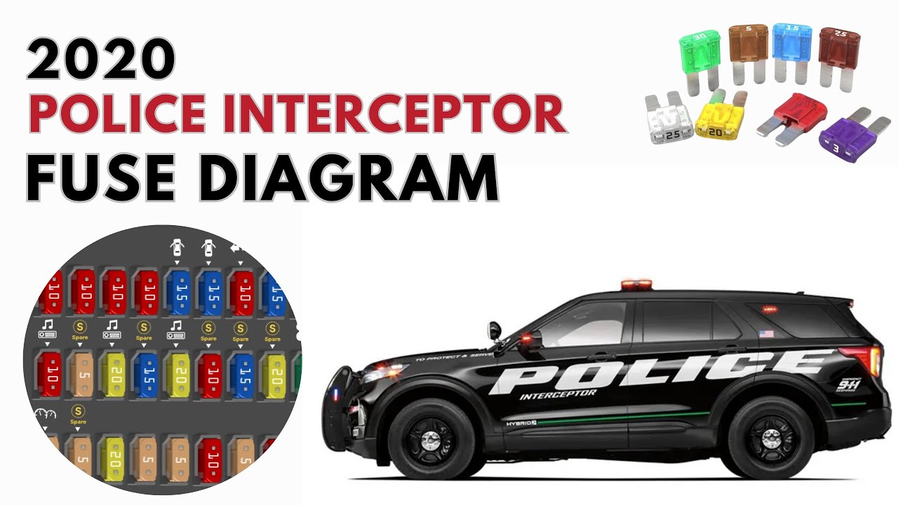 FORD Police Interceptor: Relay, Fuses & Fuse Box diagram (2019 - 2020 ...