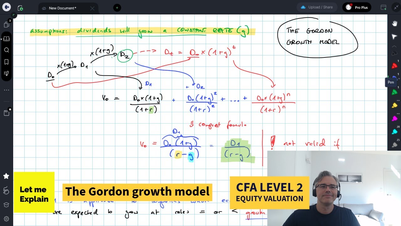 The Gordon growth model (for the CFA Level 2 exam) - YouTube