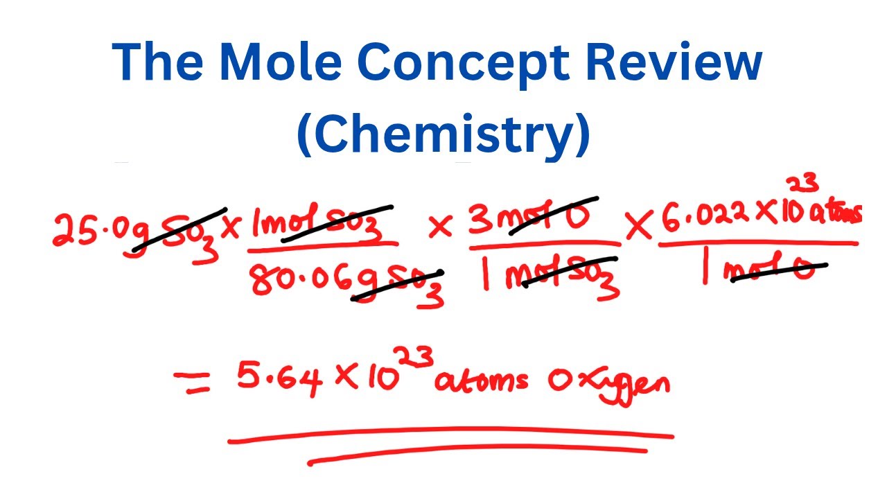 The Mole Concept Review (Chemistry) - YouTube