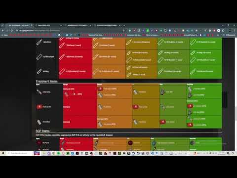 How To Get Infinite Items From SCP-914! - YouTube