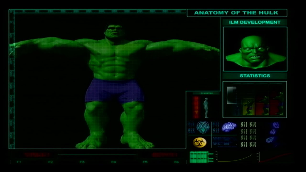 Anatomy of the Hulk (ILM) - YouTube