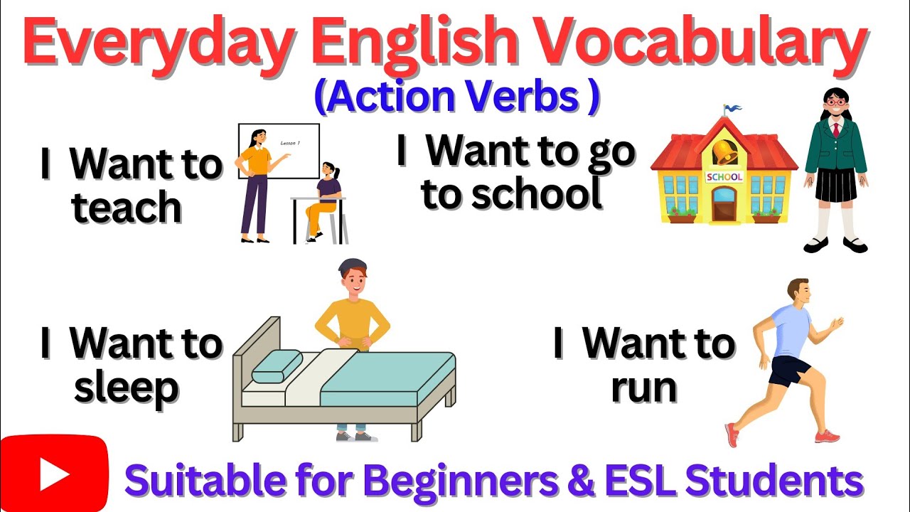 Vocabulary: Daily Use English Sentences | Learn Action Verbs Sentences ...