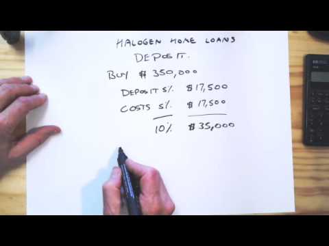 Calculating a Deposit - YouTube