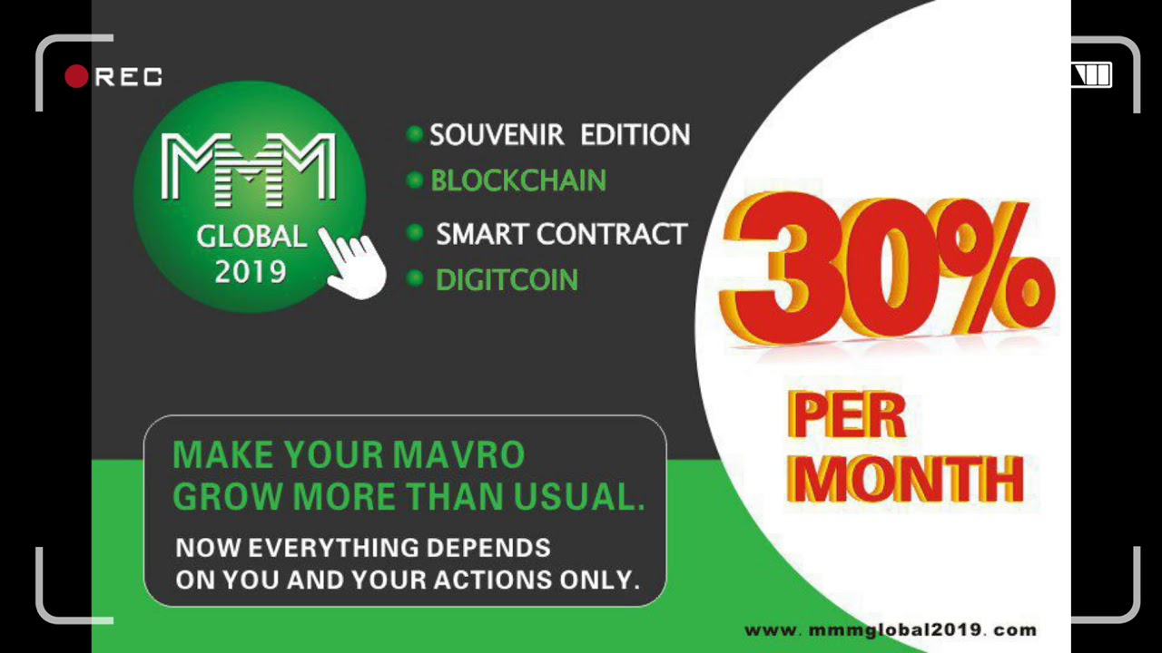 MMM GLOBAL 2019 INTRODUCTION! - YouTube