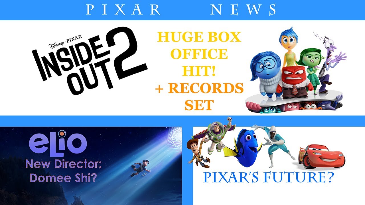 Pixar News: Inside Out 2 is a Box Office Hit... But How Does That Affect Pixar's Future? - YouTube