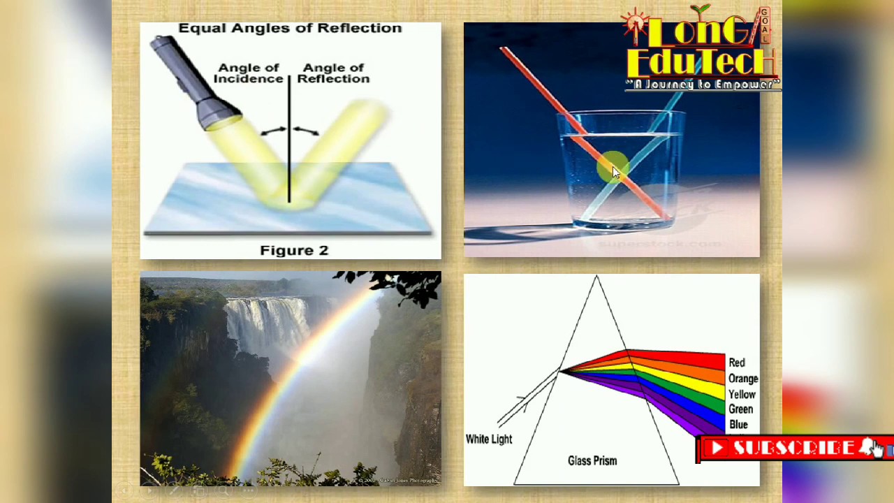 Reflection of Light Part 1 #class 10 Physics chapter 10 - YouTube