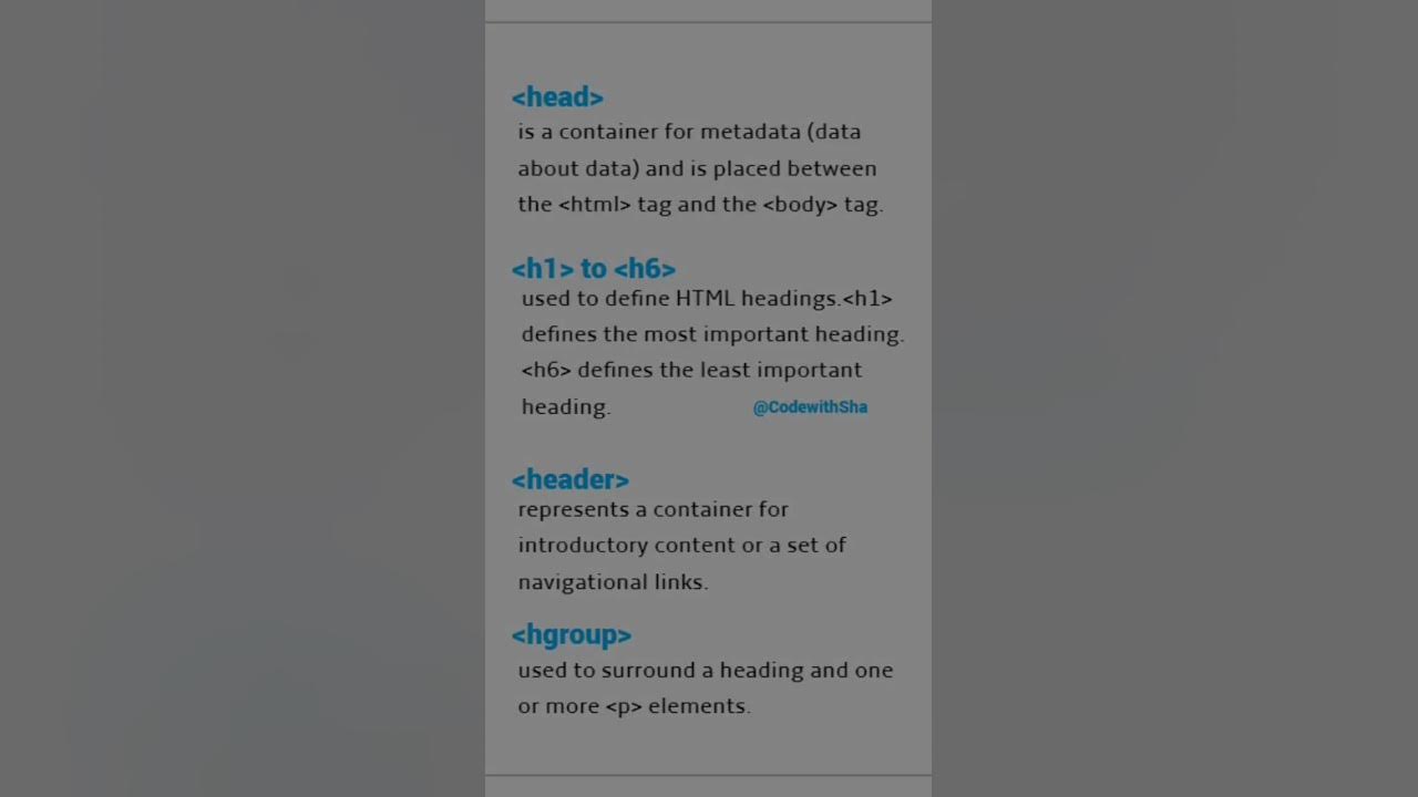 Html Tags Itsprogrammer Codewithsha Coding Html Css Codinglover