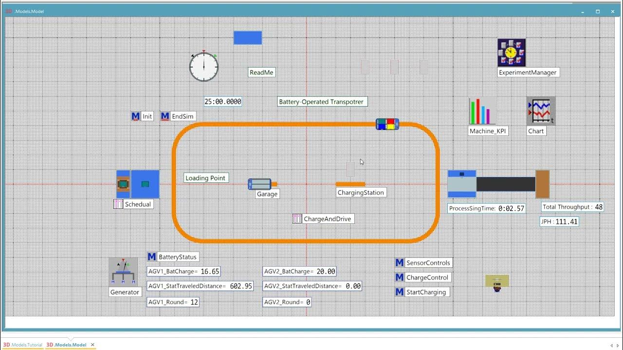 SIEMENS Tecnomatix Plant Simulation for Battery-operated Transporters Step-By-Step tutorial EP2 ...