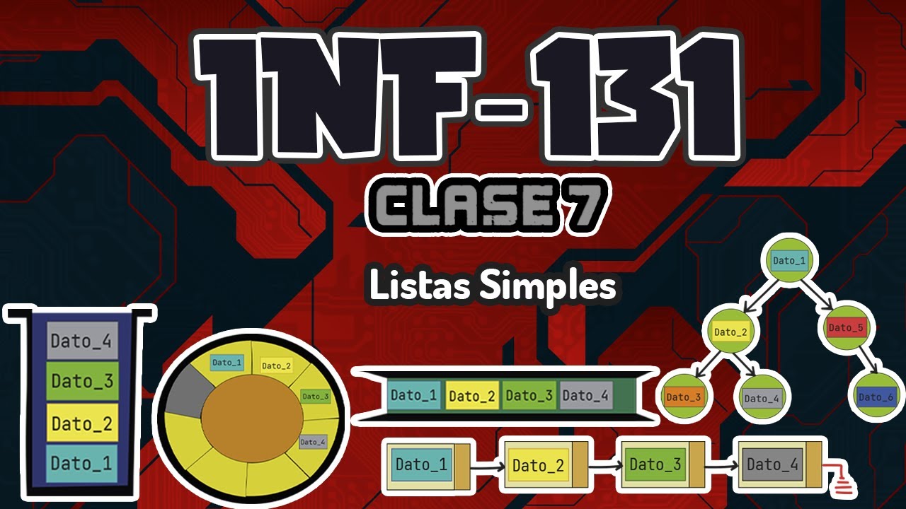 Clase 7 | Listas Simples introducción - YouTube