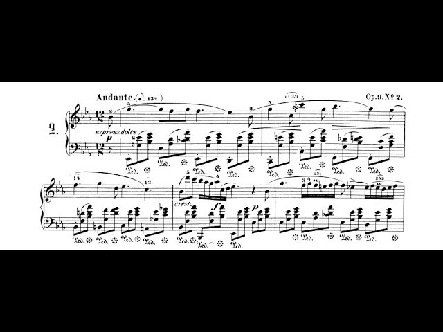 Top 10 Most Difficult Piano Pieces, 40% OFF