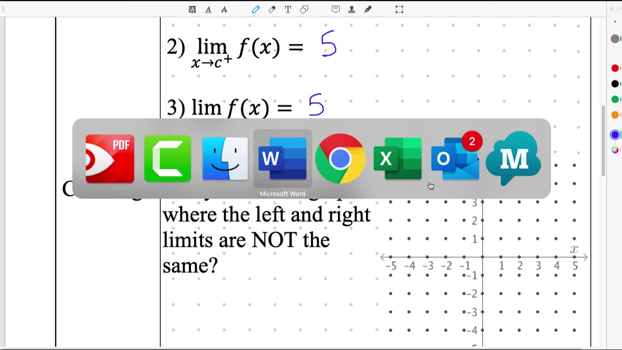 AP Calculus AB notes 1-1 Limits to a Point on a Graph - YouTube