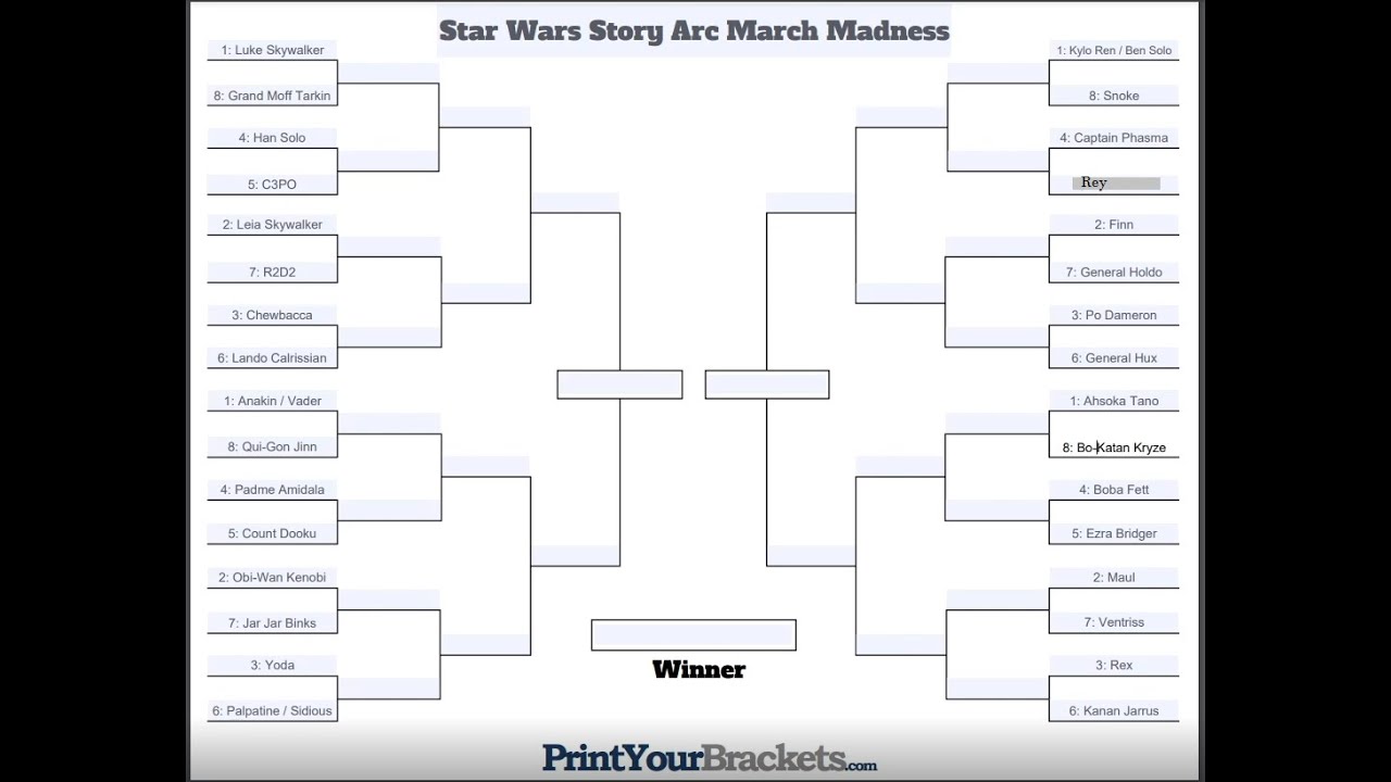 Star Wars March Madness 2021 bracket creation part 2 - YouTube