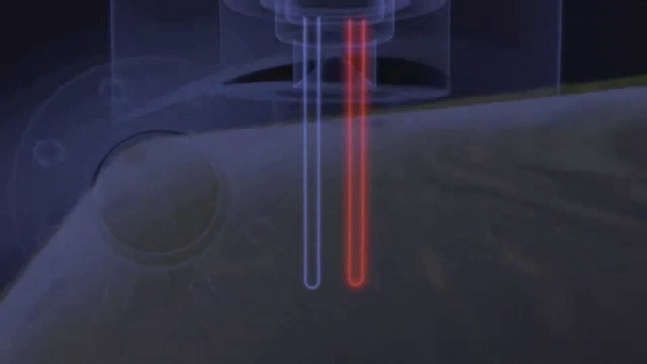 Thermal mass Flow meters - 3D Animation - YouTube