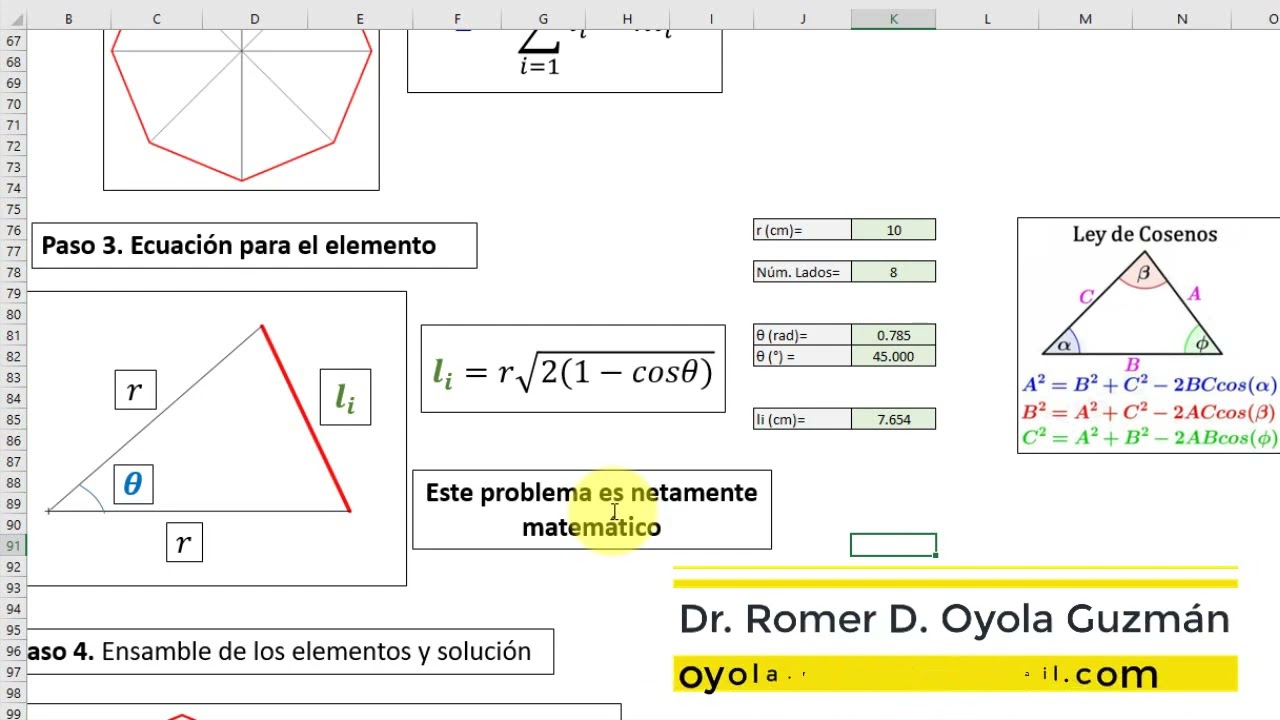Explicación intuitiva del Método de Elemento Finito - YouTube
